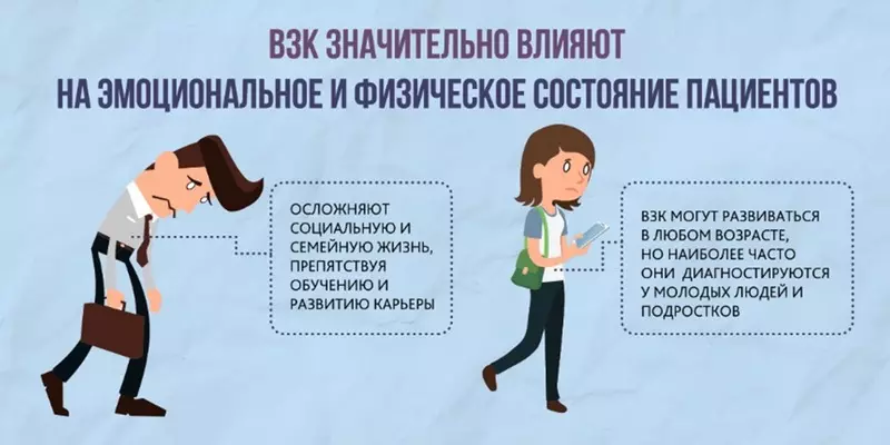 러시아에서는 매년 염증성 장 질환 환자가 11% 더 많습니다. 11398_4