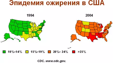 Тестостеронот ја враќа младоста на мажот 3841_2