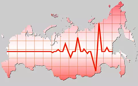 ロシア人は彼らの健康に対する無責任な態度を台無しにしている