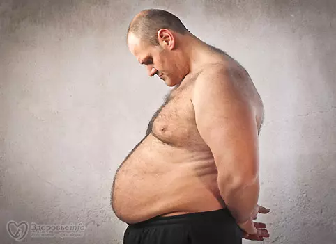 os homes gordos corren o risco de padecer cancro de próstata