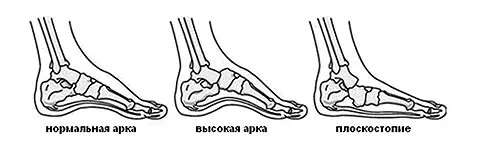 Platt fotad