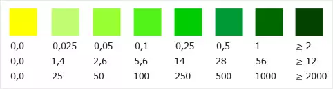 Kada NE ići kod ljekara. Odgovorite u test trakama 8394_2